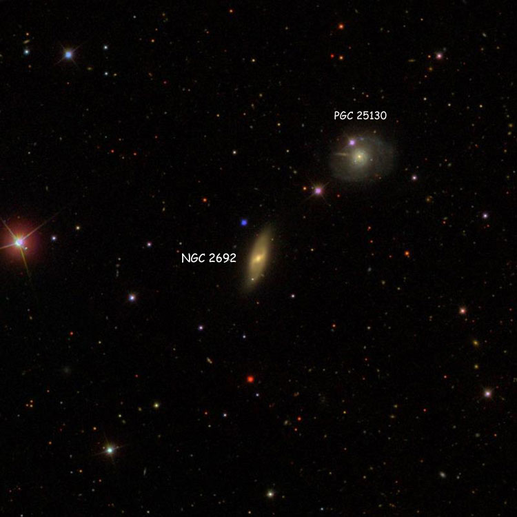 New General Catalog Objects: NGC 2650 - 2699